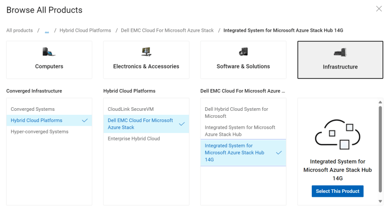 Simplifying and Understanding Dell’s Patch and Update Process for Azure Stack Hub (14G)
